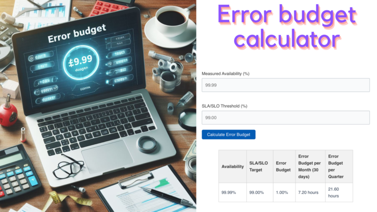 SLO Error Budget Calculator | Calculate your error budgets - SRE Engineer